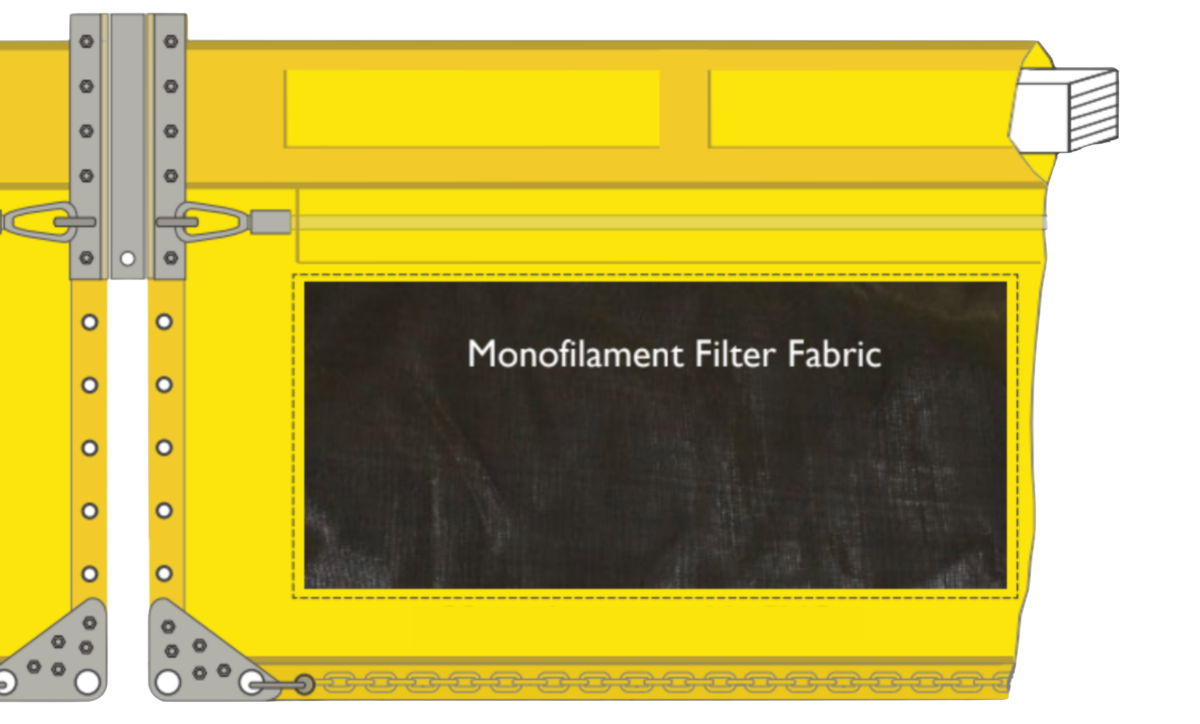 Type 2 Turbidity Curtain – GEI Works, Inc
