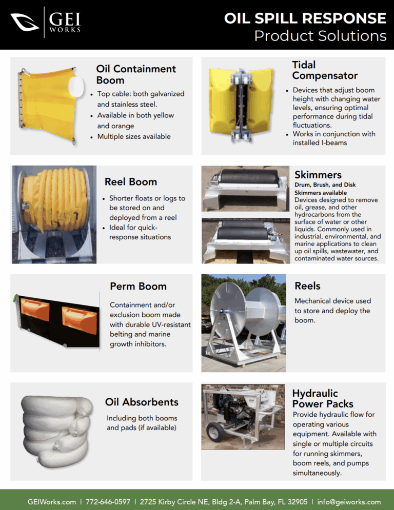 What Are Oil Spill Booms? Types, Uses & How They Work | GEI Works